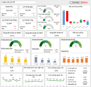 Excel CFO Dashboard - VINACFO